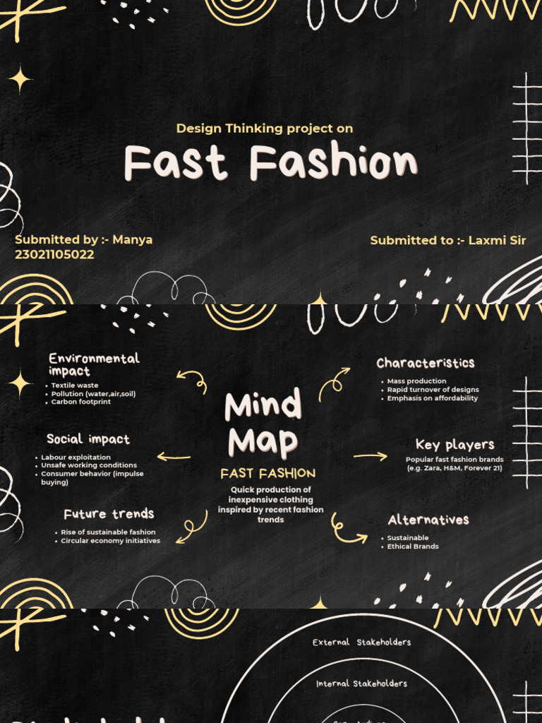 Fast Fashion's Impact and Solutions | PDF | Economy And The Environment ...