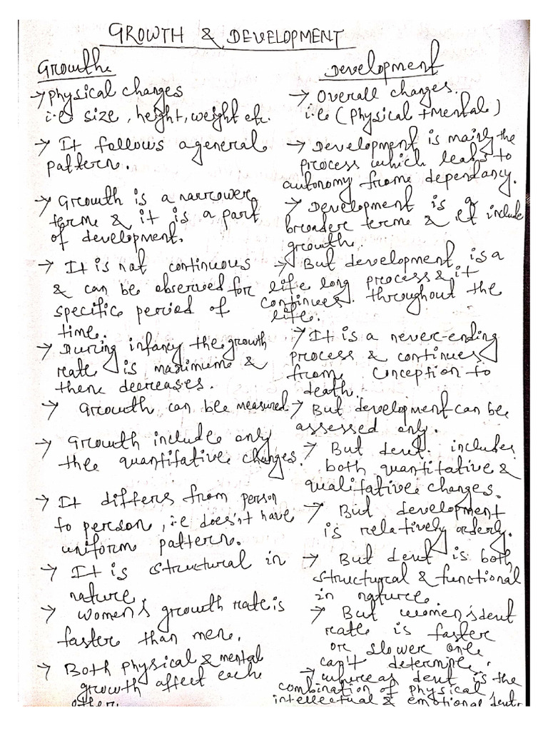 Growh&Devt, Part 1 | PDF