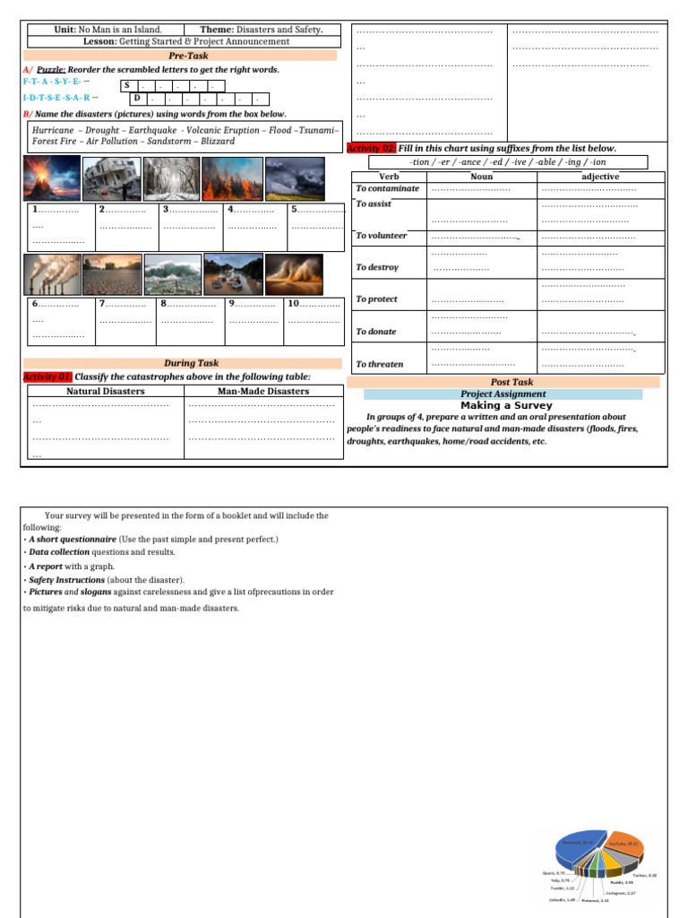 No Man Intro Worksheets | PDF | Syntax | Linguistics