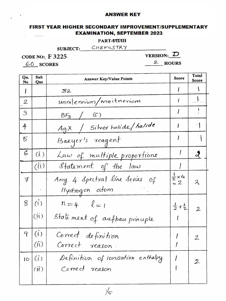 Hsslive Xi F 3225 Chemistry | PDF