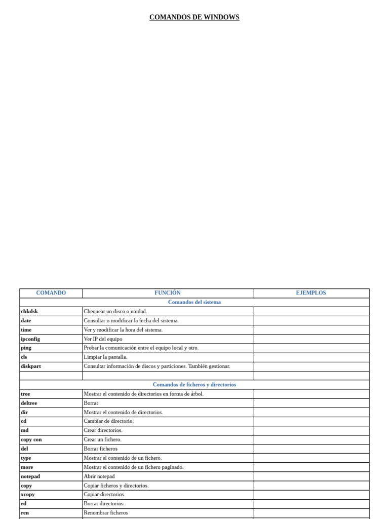 Lista Comandos Windows | PDF