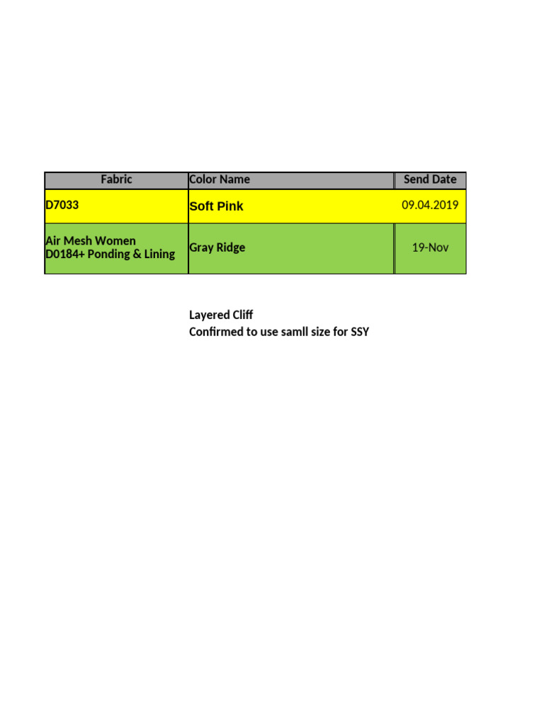 FA 19 1st Bulk Recap | PDF