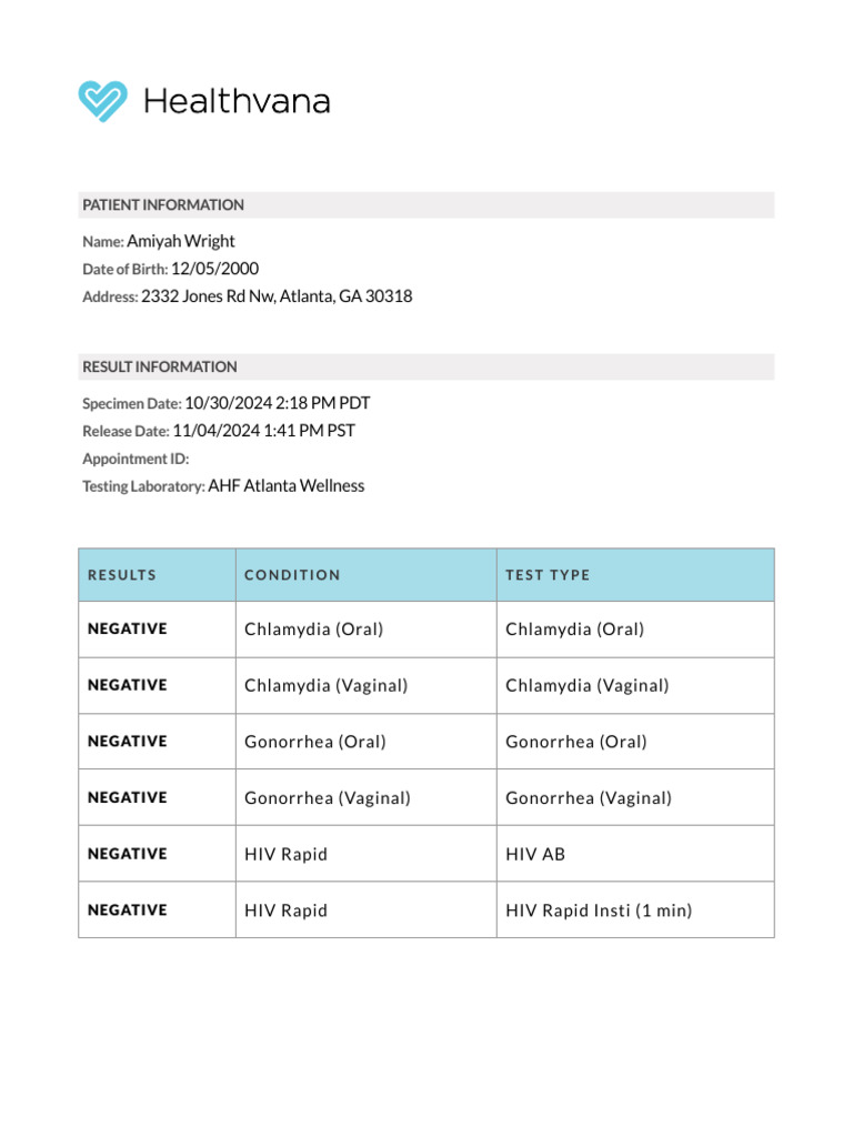 Apiv 2 Resultspatient 331779 Visit 37622776 PDF | PDF