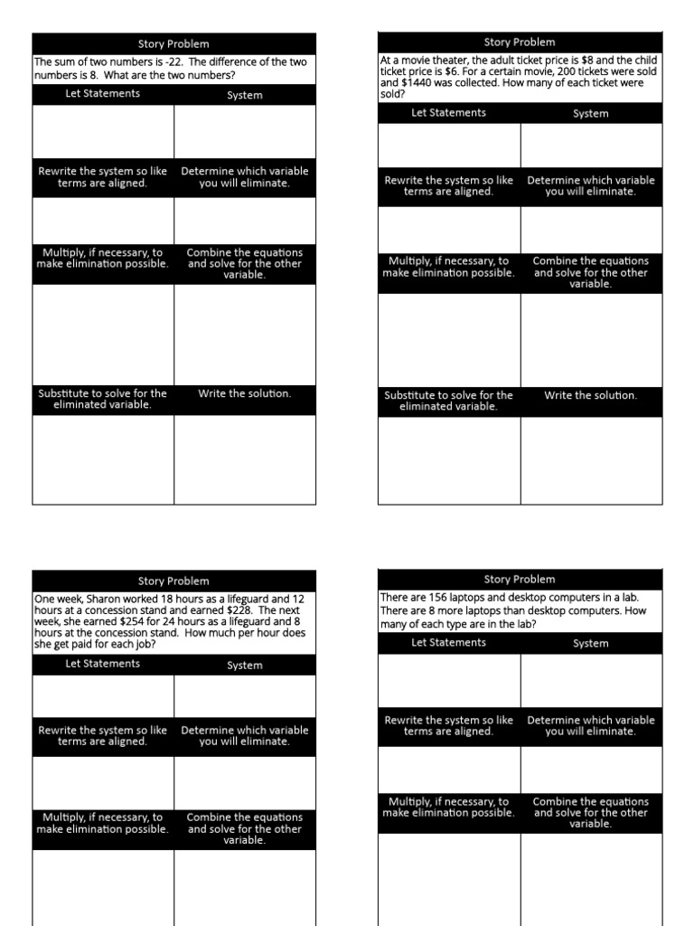 Solving Systems by Elimination Graphic Organizer - SmallGroup | PDF ...