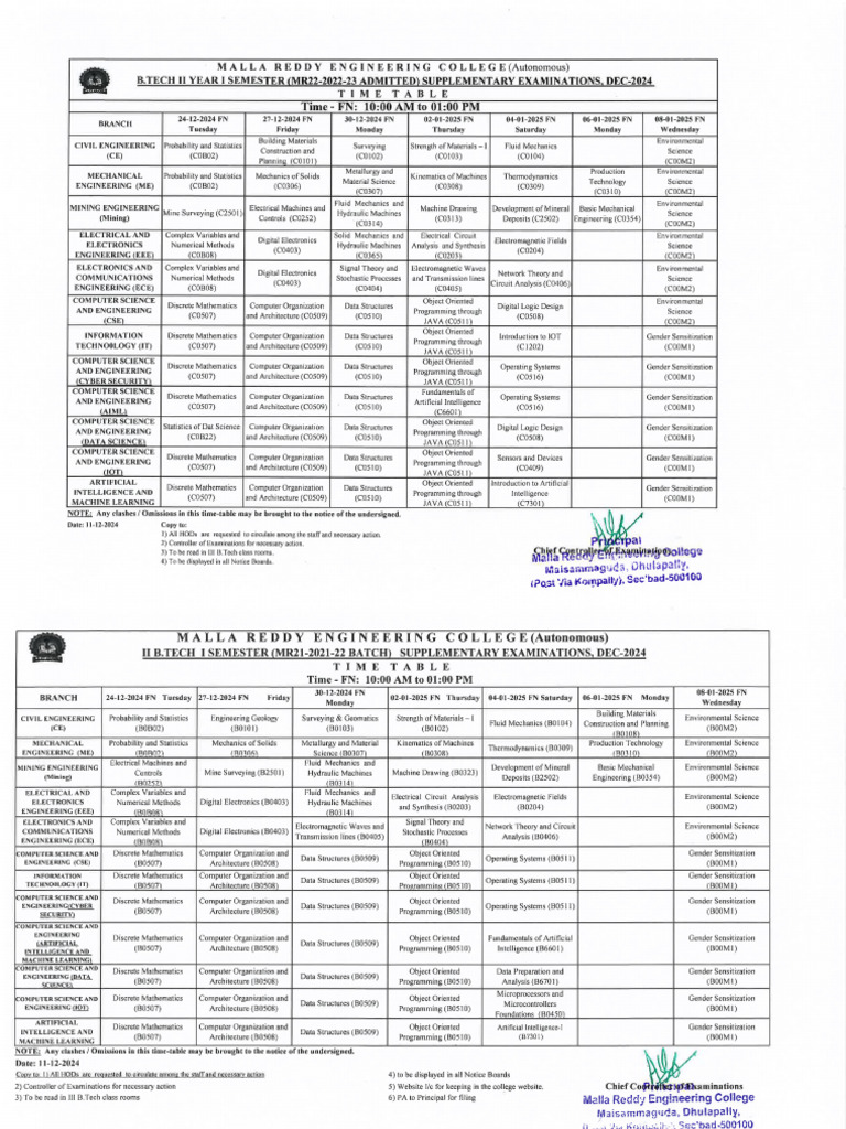 B.tech Ii-I Supple Exam Time Tables MR22, MR21 MR20, MR18, MR17, MR15 | PDF