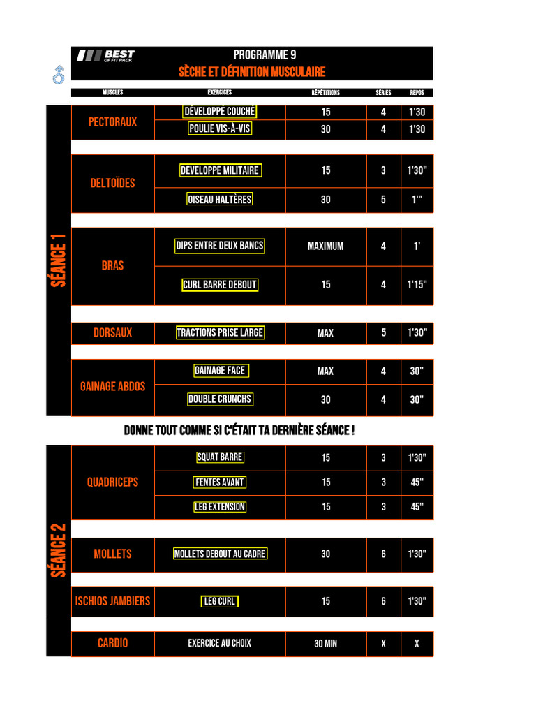 Programme 9 Seche Et Definition | PDF