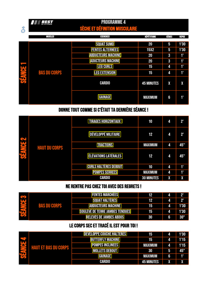 Programme 4 Seche Et Definition | PDF | Forme physique | Gestion de l'obésité