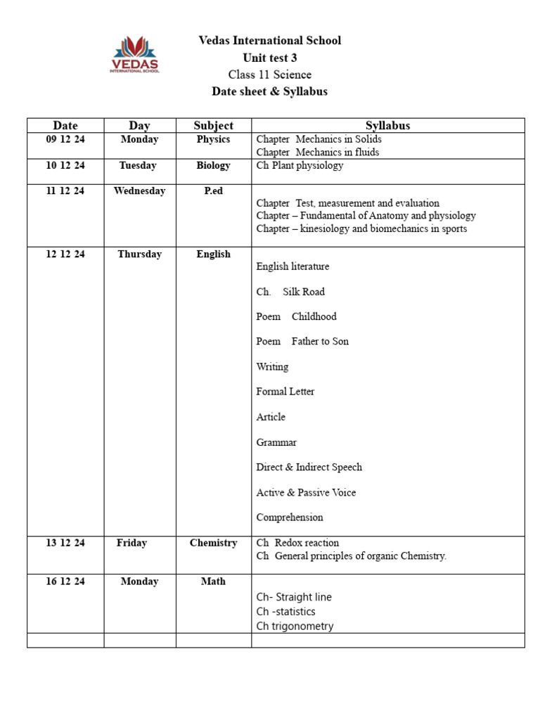 Class 11 Unit Test 3 Schedule | PDF