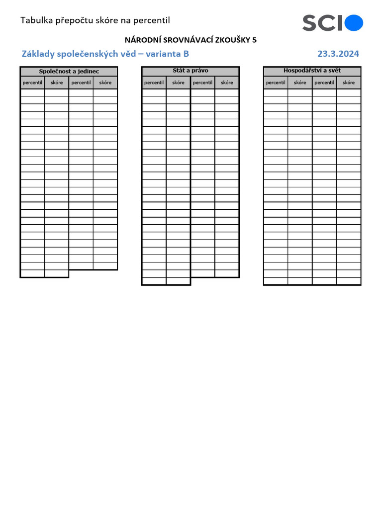 ZSV Březen II 2024 Tabulka B | PDF
