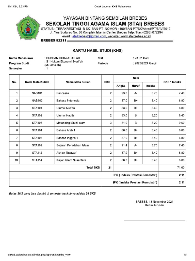 Cetak Laporan KHS Mahasiswa S1 | PDF
