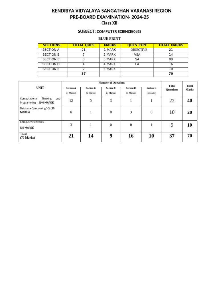 Blue Print XII CS | PDF