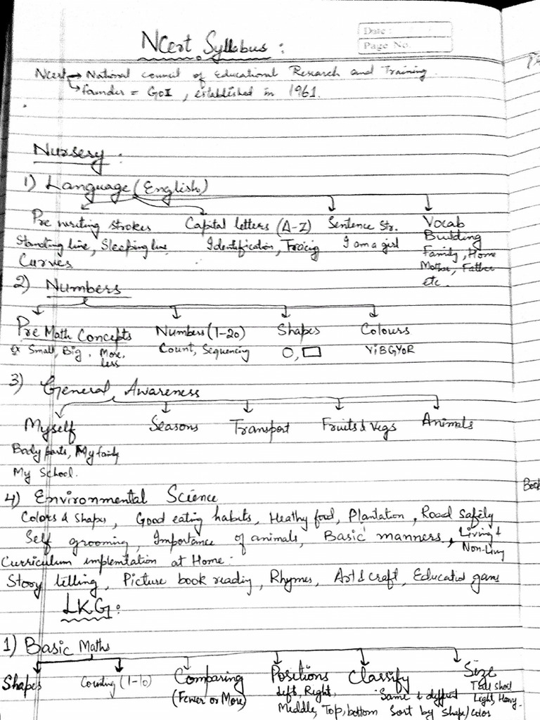 Indian Syllabus | PDF