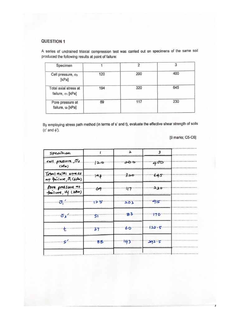 EXERCISE CHAPTER 1 (S-T PLOT)_ ANIS ALYA NATASHA | PDF