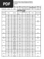 Class Wise Seating Plan for Exams | PDF