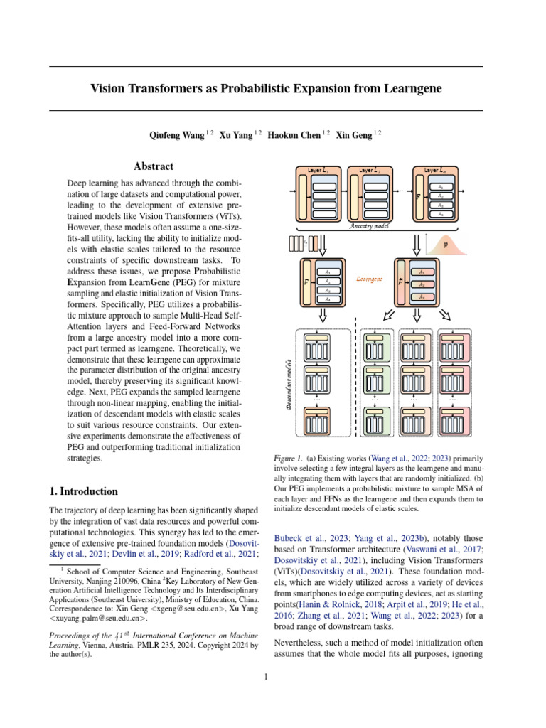 5958 Vision Transformers As PR | PDF | Applied Mathematics