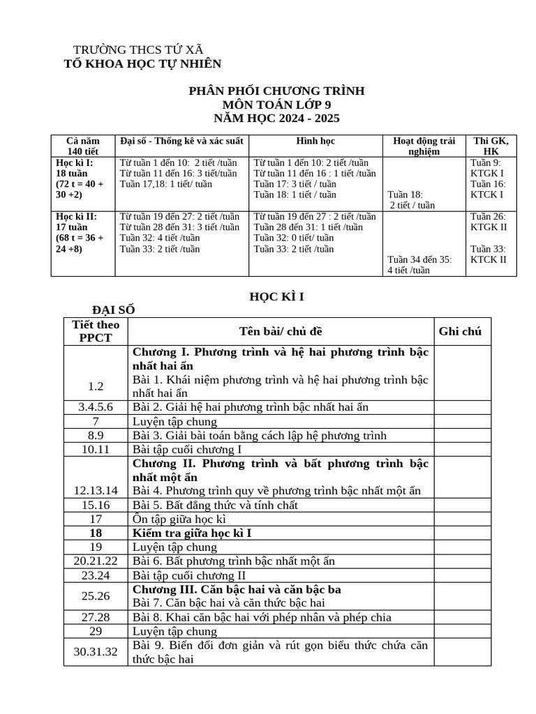 PPCT Toán 9 - 2425 - Tâm | PDF