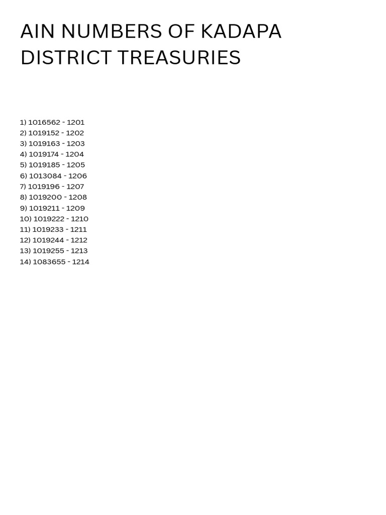 Ain Numbers of Kadapa District Treasuries_20231101_203623_0000 | PDF