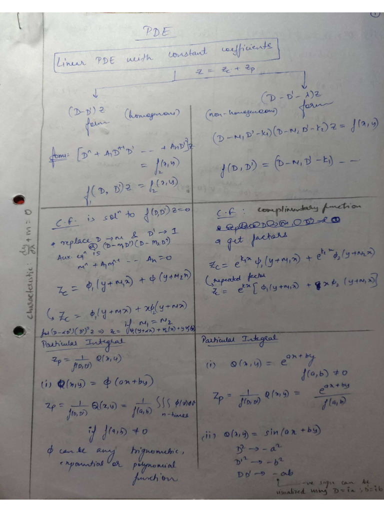 Pde 2 | PDF