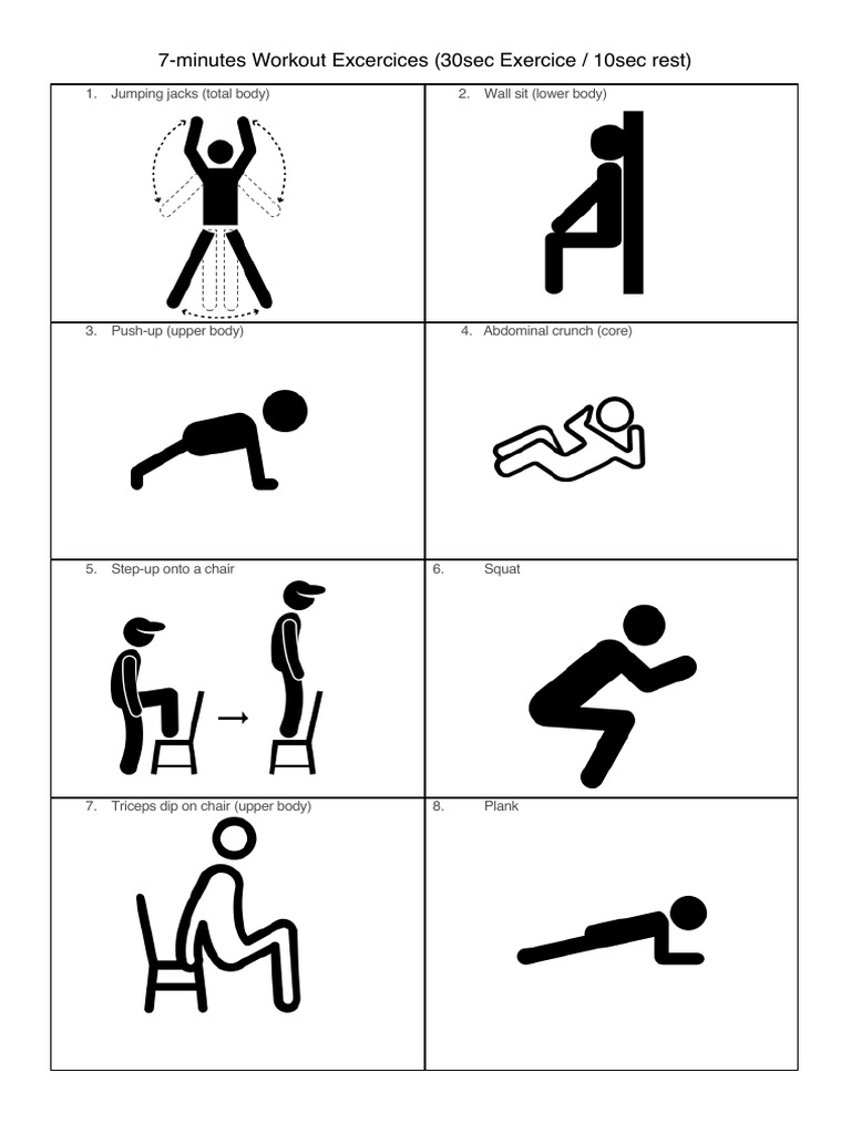 7min Workout Exercices | PDF
