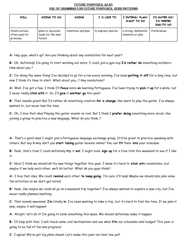 Future Intentions and Plans | PDF