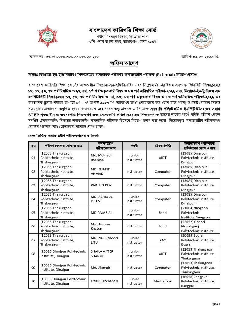 WWW - Bteb.gov - BD: External | PDF