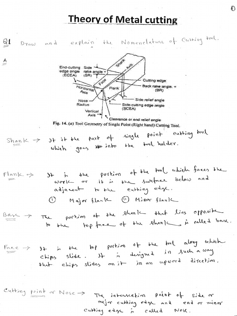 Theory of Metal Cutting Notes | PDF