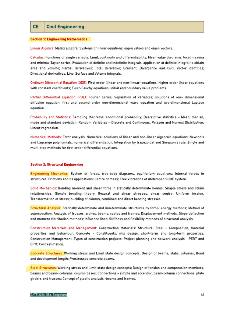 GATE Civil Syllabus | PDF