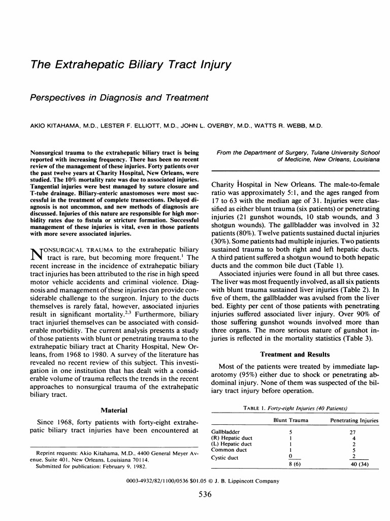 Kitahama1982 - The Extrahepatic Biliary Tract Injury - Perspective in ...