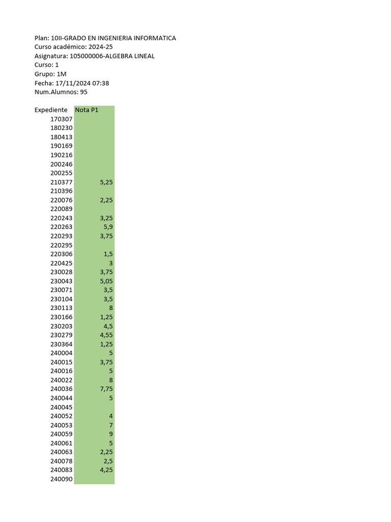 Parcial1 Algebra 2024 | PDF