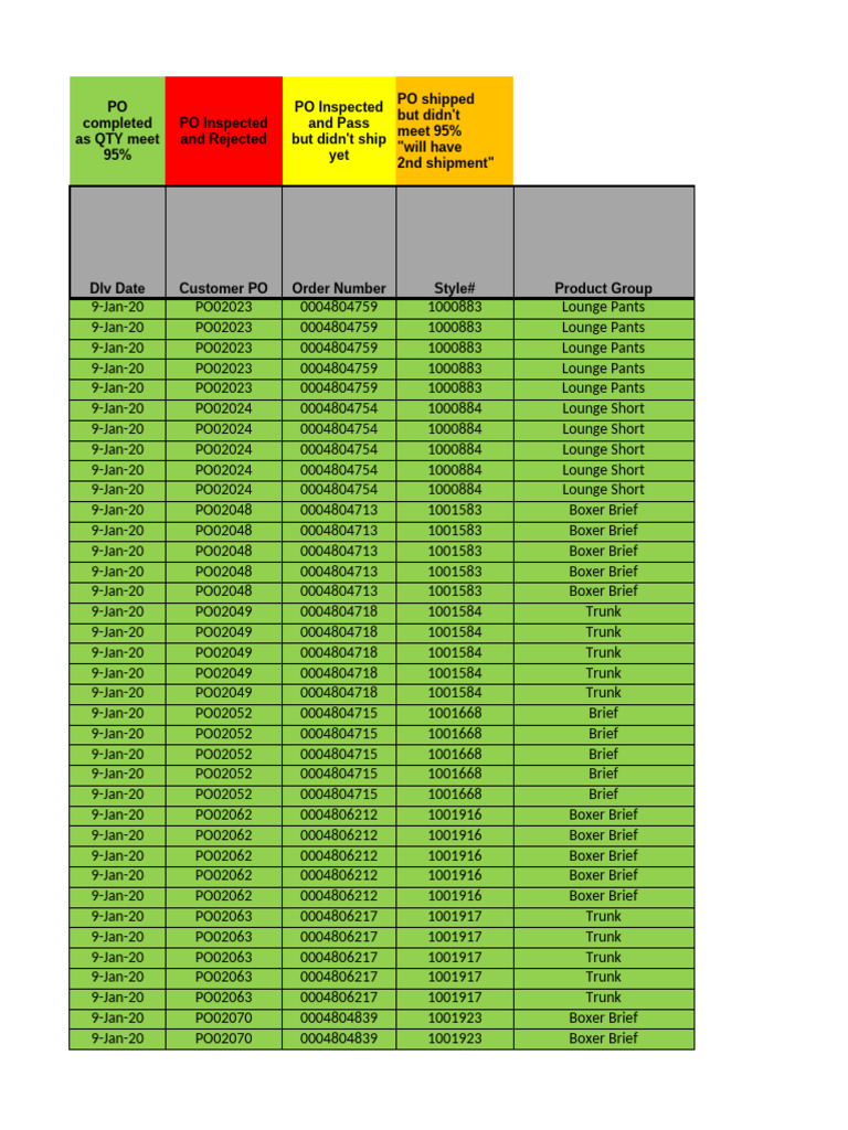 Delta shipmnet 2020 | PDF | Dress Codes | Clothing