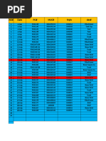Staff Uniform Tracking Spreadsheet - Free Template | PDF | Business ...