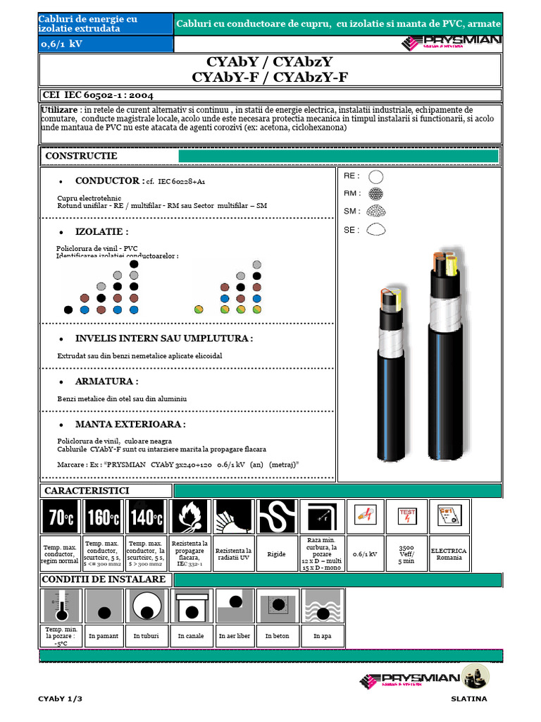CYAbY Cable Specifications and Features | PDF