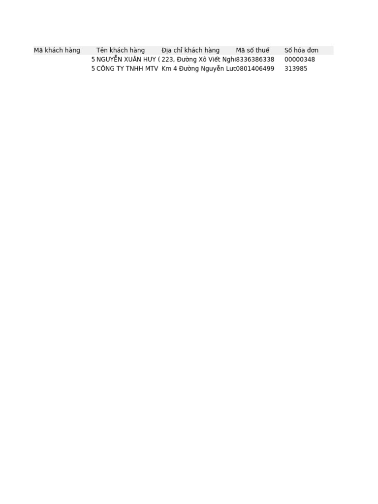 Mẫu_ERA_15.10 | PDF