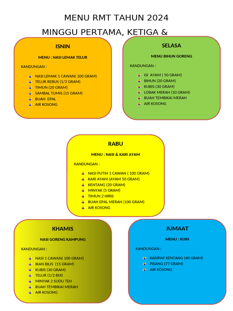 MENU RMT 2020i | PDF
