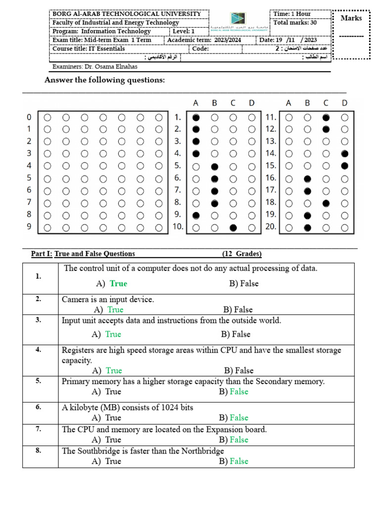 IT Essentials Model 1 ANSWER | PDF | Computer Data Storage | Random ...