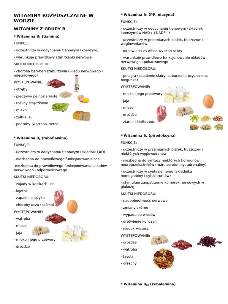 WITAMINY | PDF