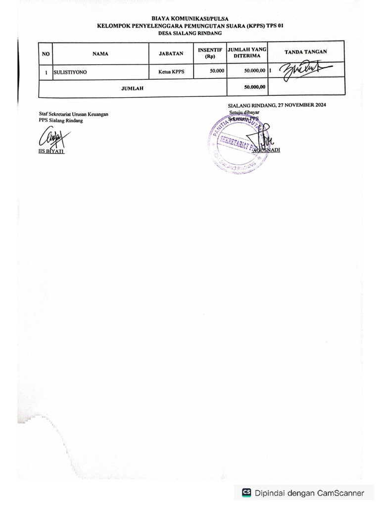 Amprah Pulsa Kpps | PDF