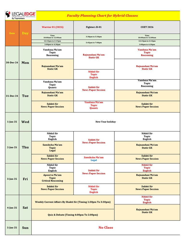 FPC Mastercopy (5) (1) | PDF