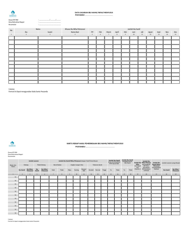 Register Posyandu ILP | PDF