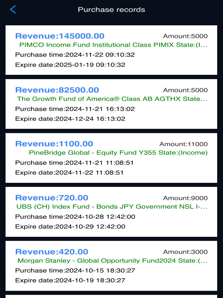 BMP Revenue Summary 2025 | PDF