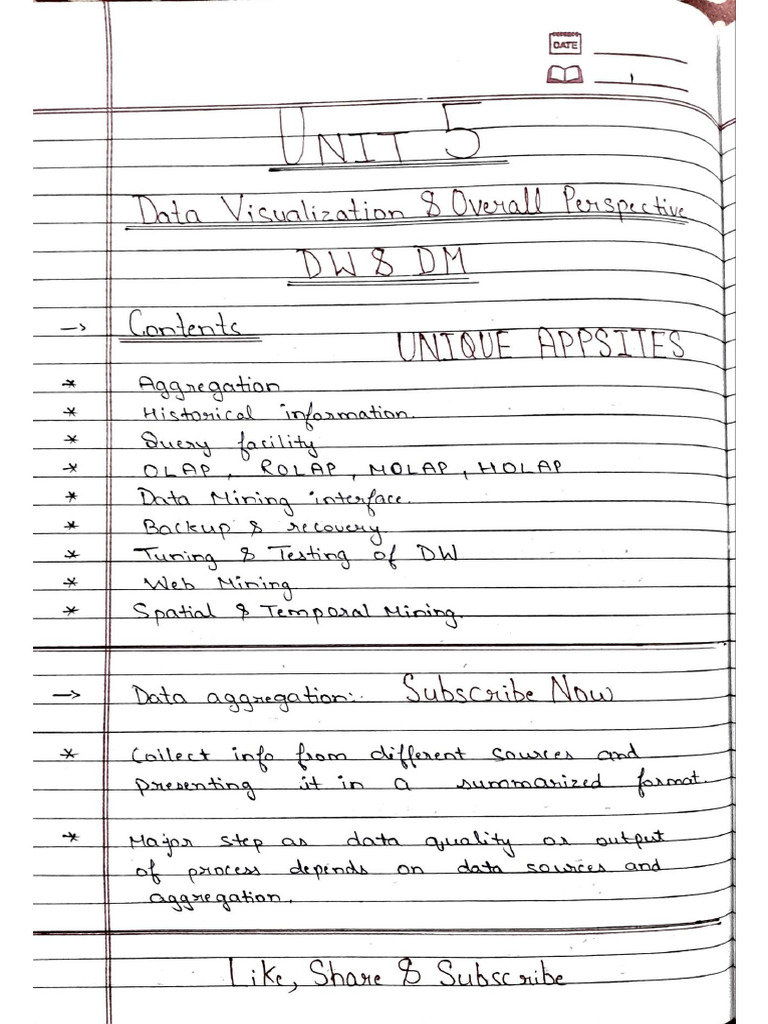 Anubhav Goel's Social Media Links | PDF