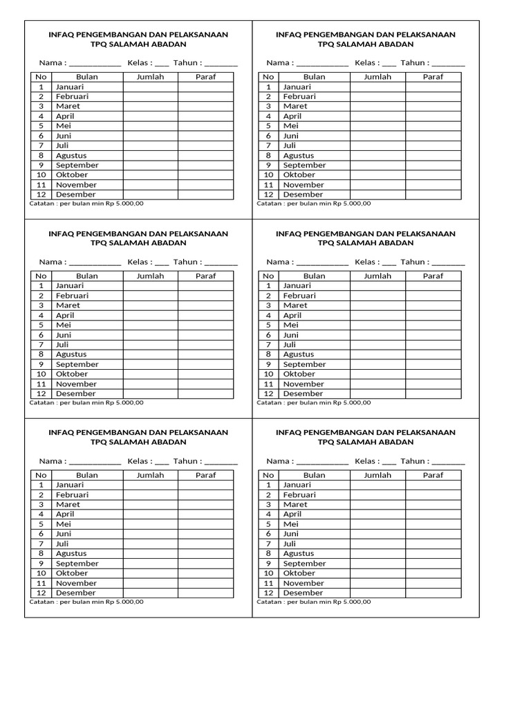 Kartu Infaq TPQ | PDF