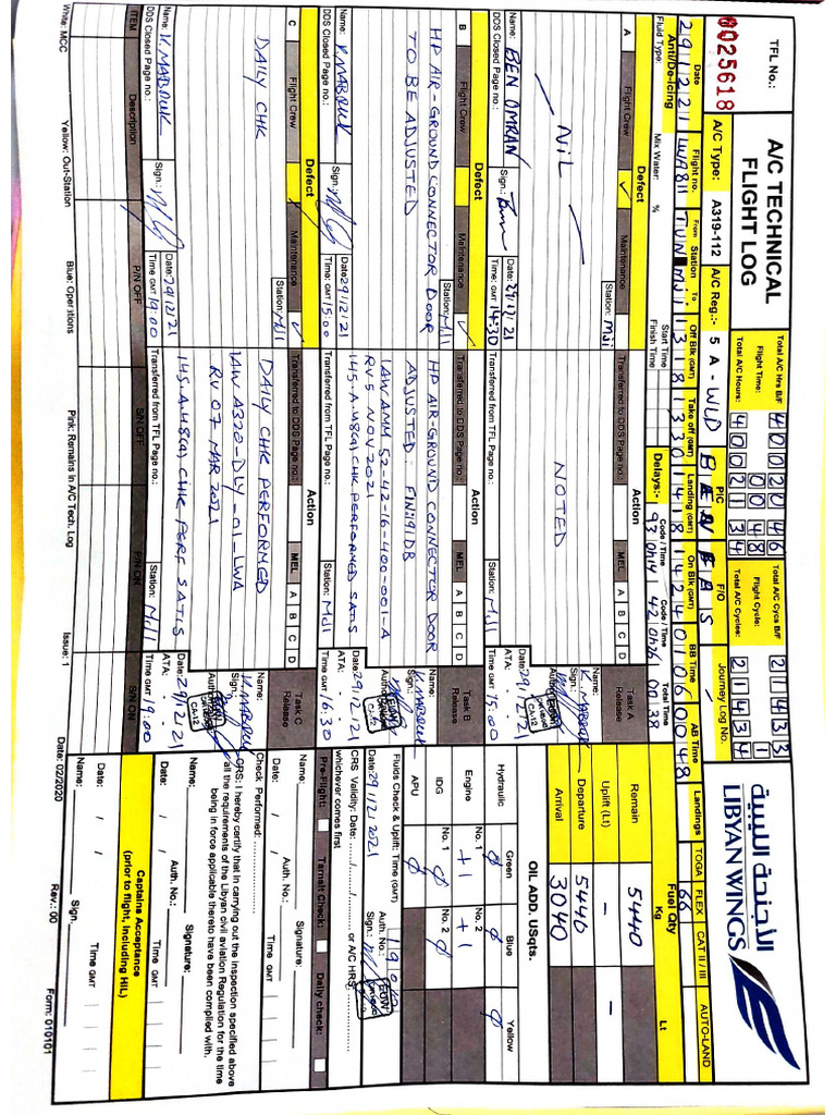 HP GND CONNECTOR DOOR | PDF