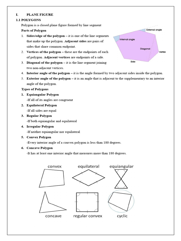 Module Plane Figure Polygon | PDF | Polygon | Shape