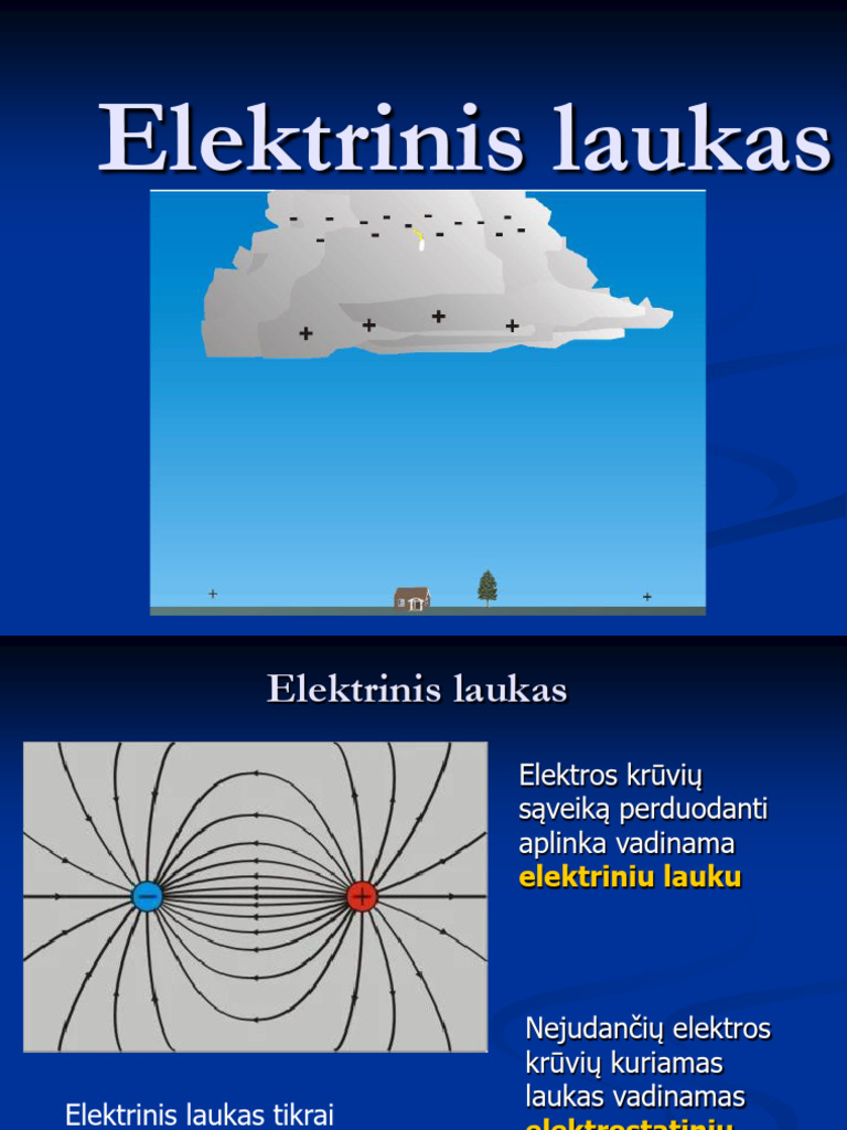 5.4 Elektrinis Laukas | PDF