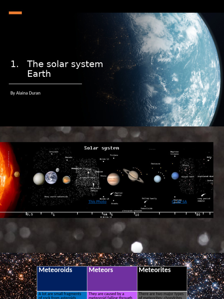 Solar System Presentation - Copy - Copy | PDF | Solar System | Planets
