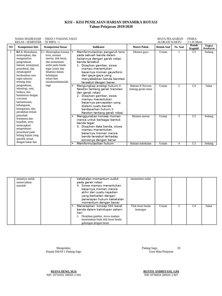 Kisi2 Keseimbangan Benda Tegar | PDF