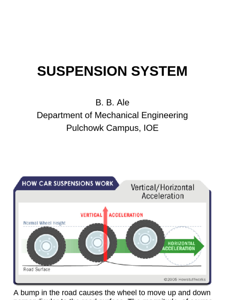 Suspension System | PDF | Rotation | Oscillation