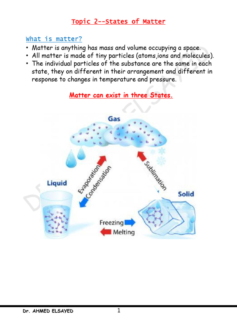 States of Matter - PDFF | PDF | Gases | Liquids