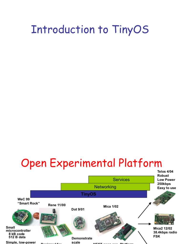 Tinyos Pdf Kernel Operating System Thread Computing